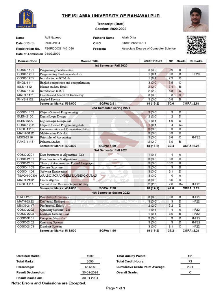 F20RDOCS1M01090 Transcript | PDF | Course Credit | Applied Mathematics