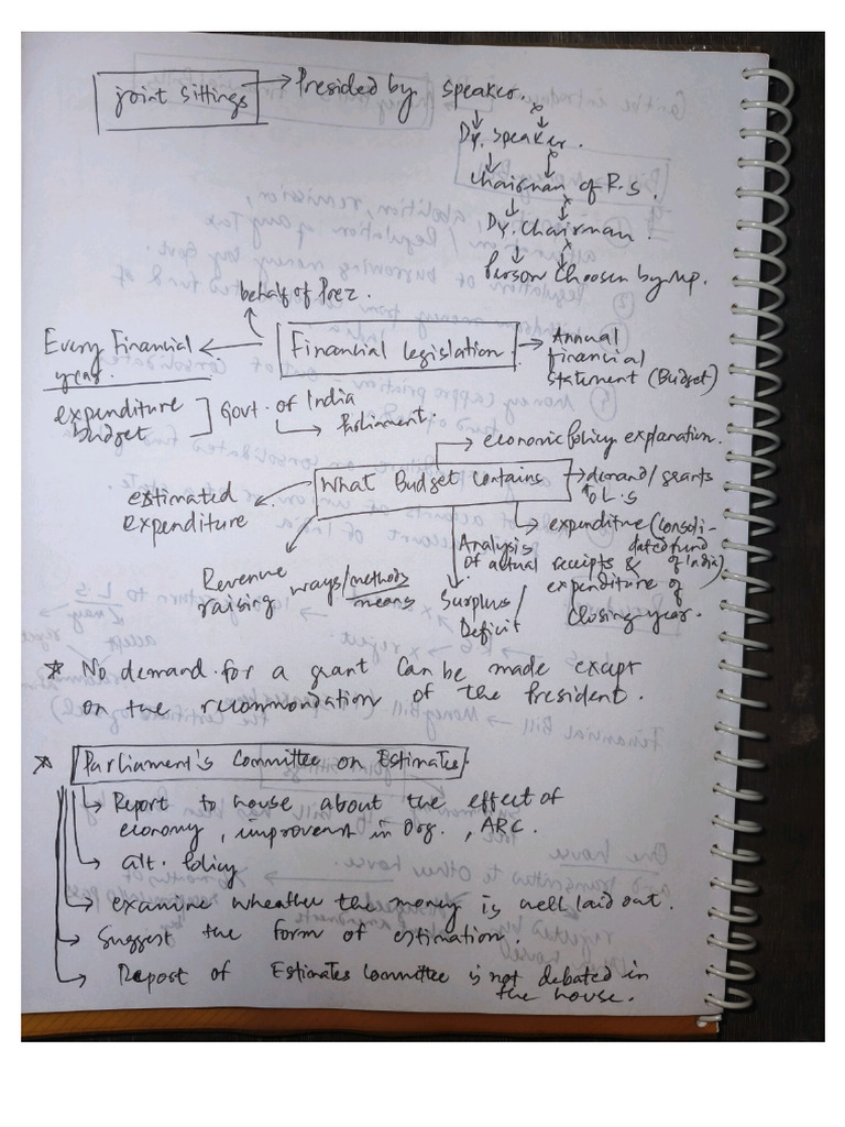 My Parliament Notes | PDF