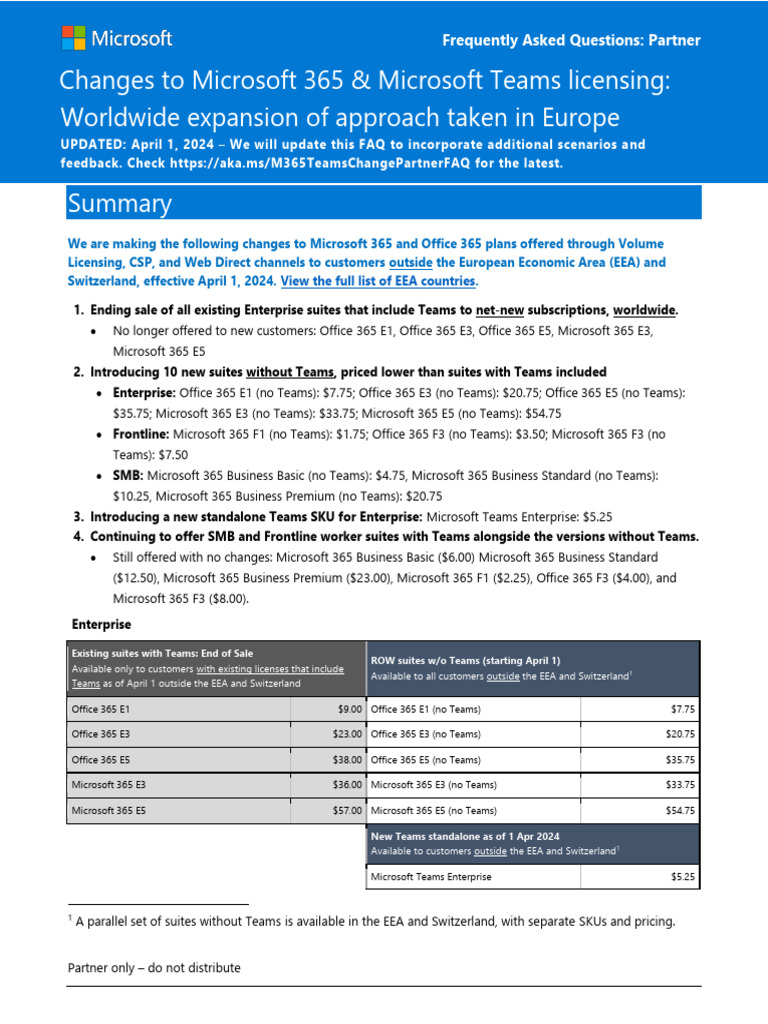 M365 & Office 365 Licensing Changes 2024 | PDF | Subscription Business ...