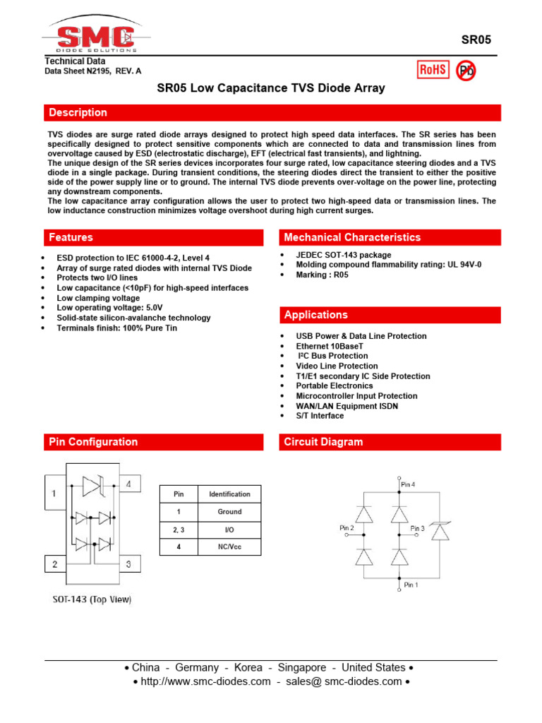 SR05 N2195 REV.A | PDF | Electrostatic Discharge | Manufactured Goods