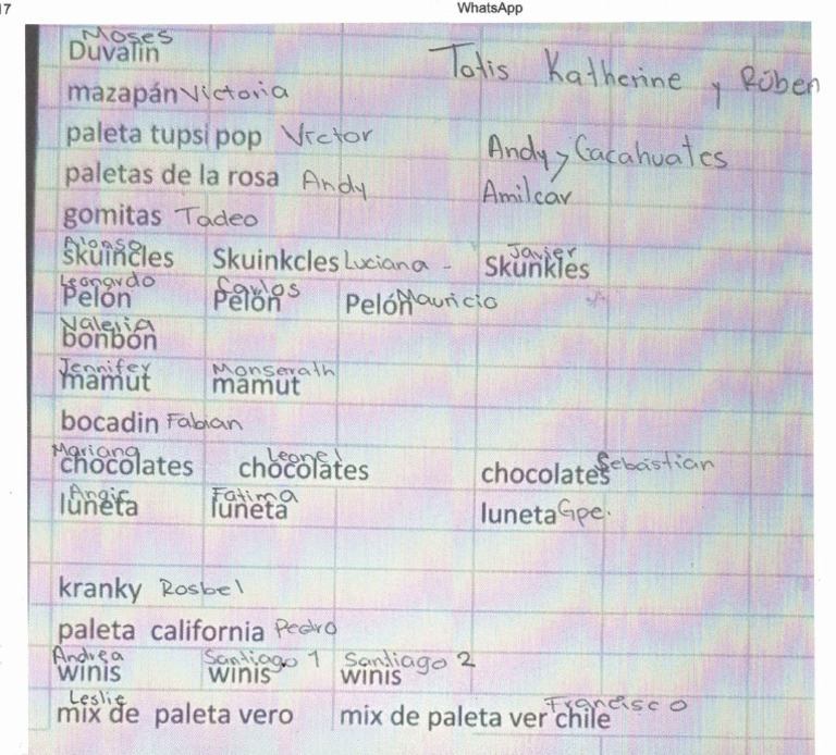 lista de dulces_20240411_110833_000018 | PDF