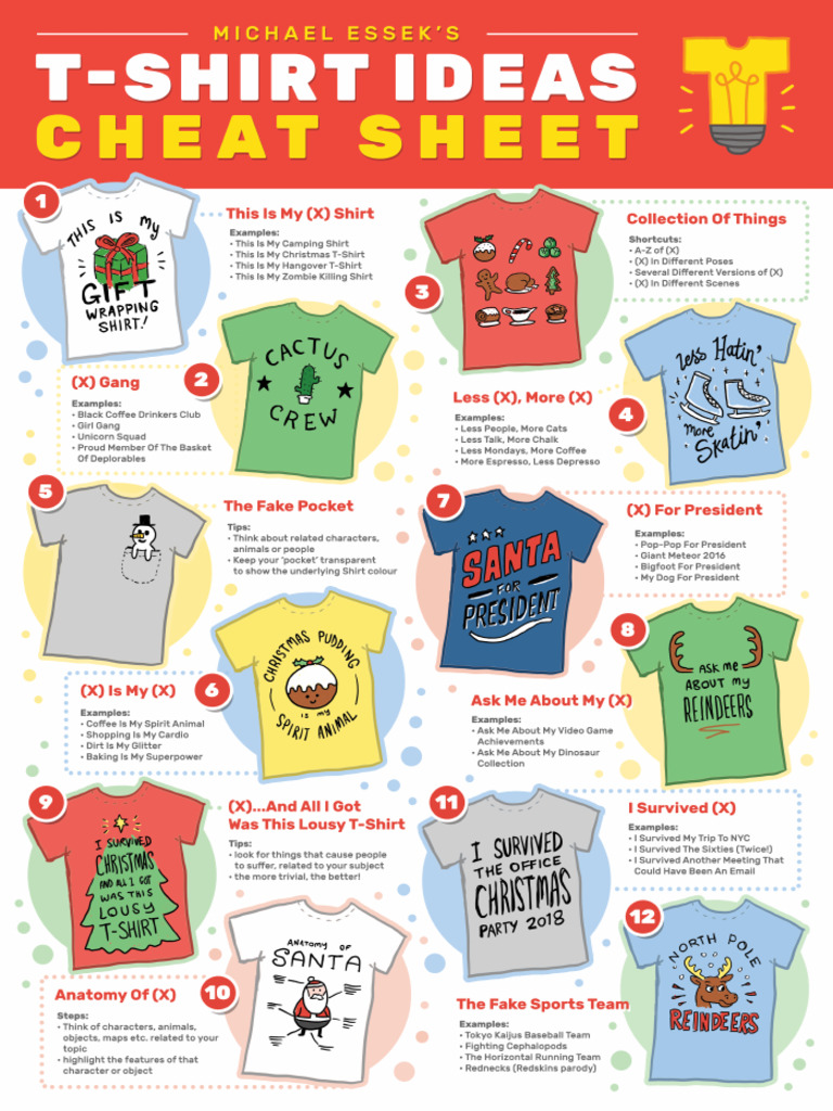 T-Shirt Ideas Cheat Sheet | PDF