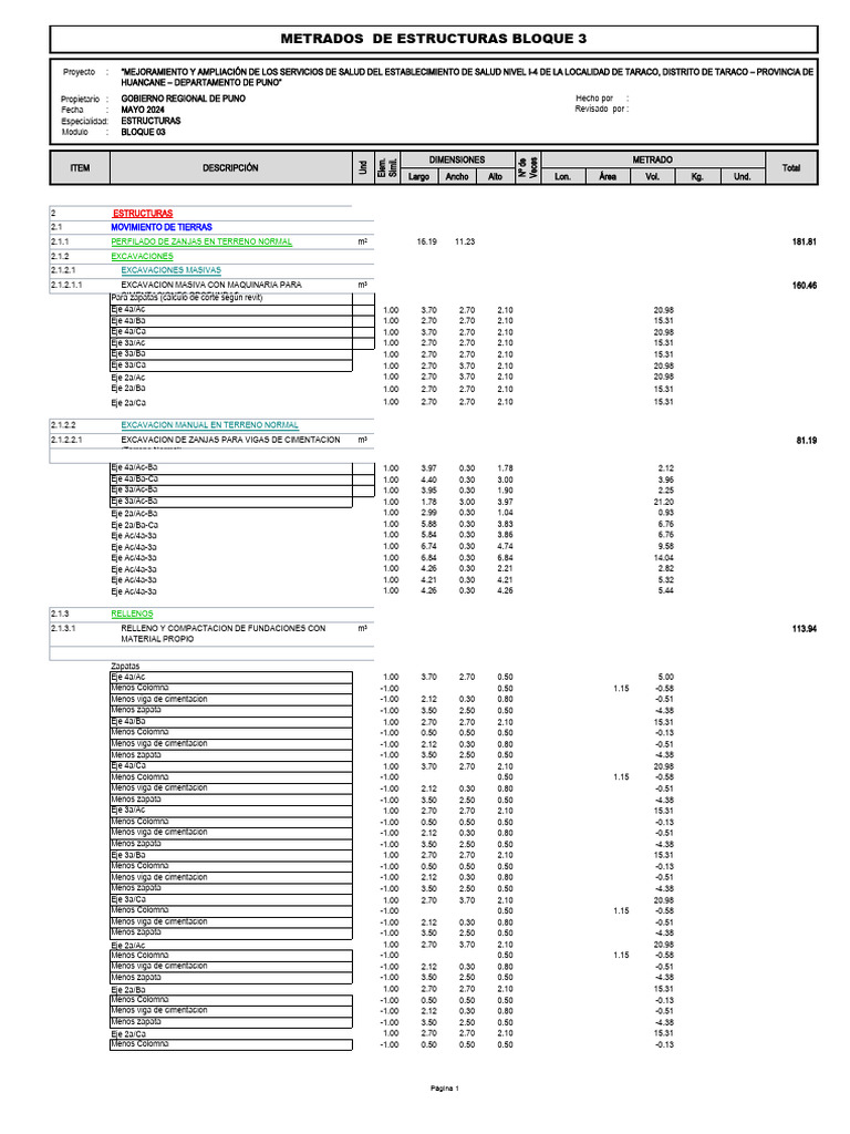 3 - Estructuras | PDF | Construyendo tecnología | Infraestructura