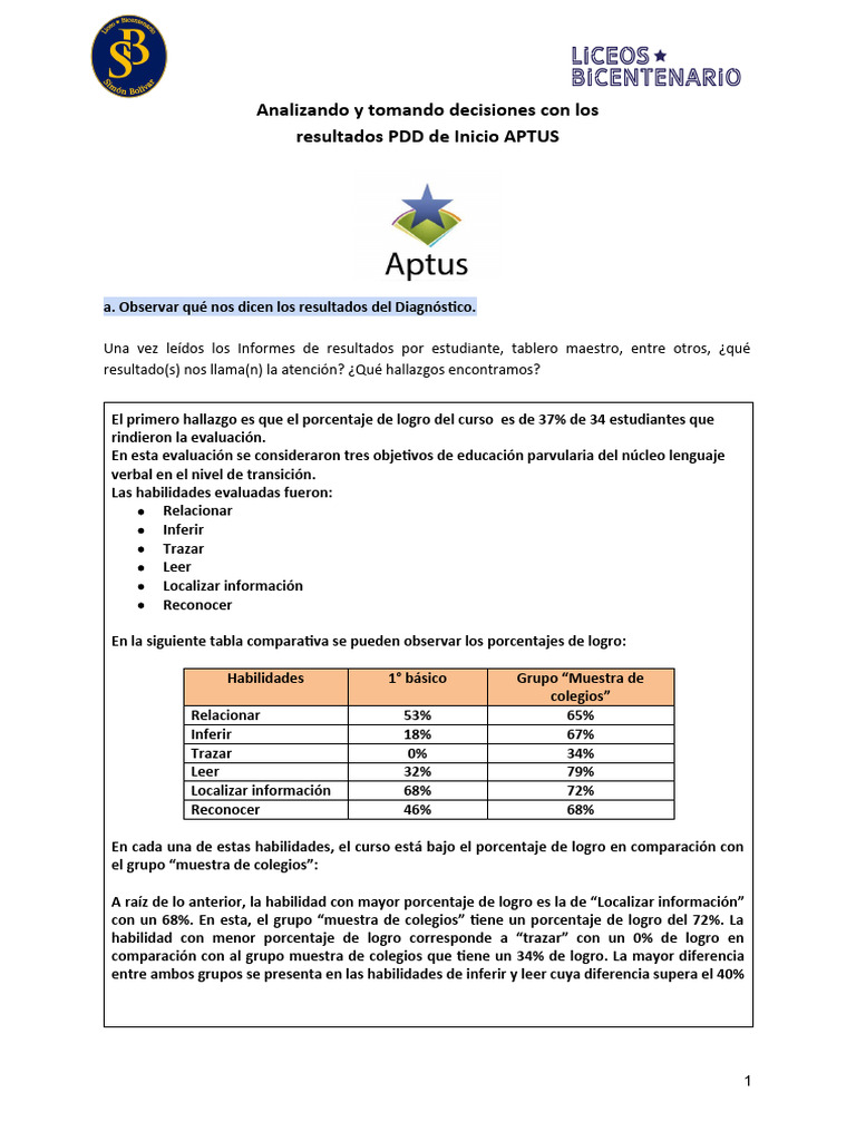 Análisis PDD de Inicio Aptus Cristina | PDF | Educación de la primera infancia