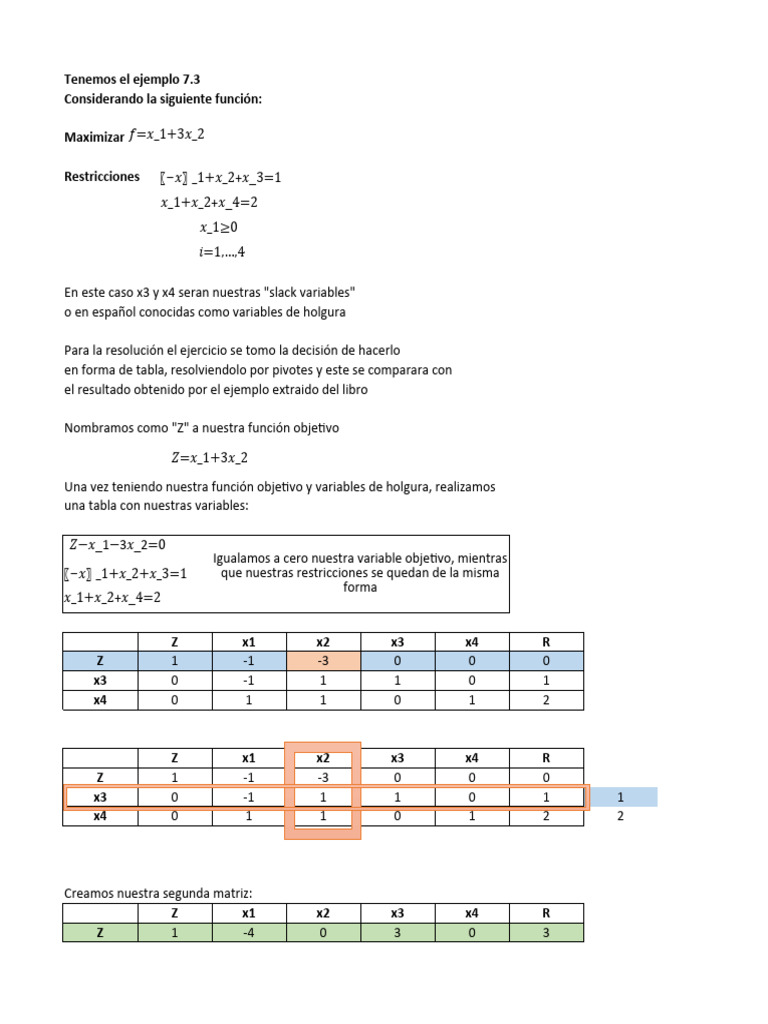 Método Simplex | Descargar gratis PDF | Matemáticas Aplicadas | Algoritmos
