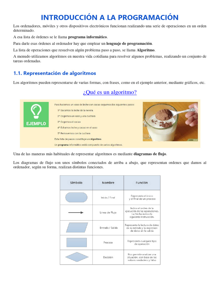 Introduccion A La Programacion | PDF | Lenguaje de programación | Algoritmos