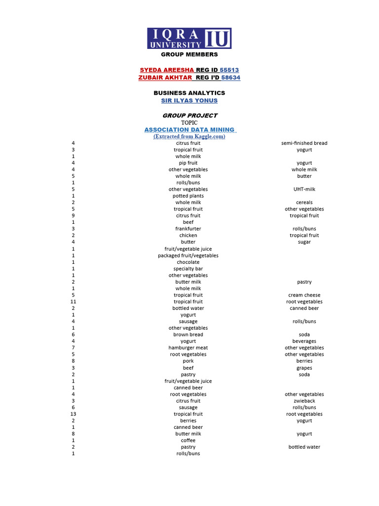 Ba Project | Download Free PDF | Drink | Desserts