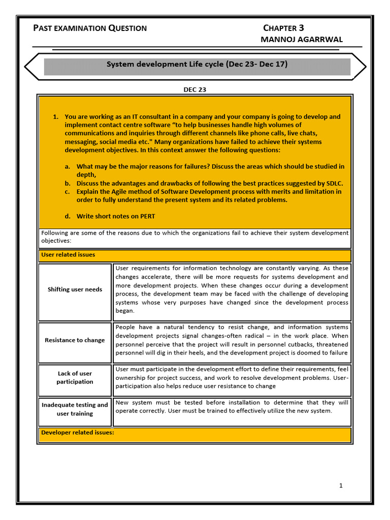 Past Examination Questions Compiler Sdlc Chapter Pdf Software