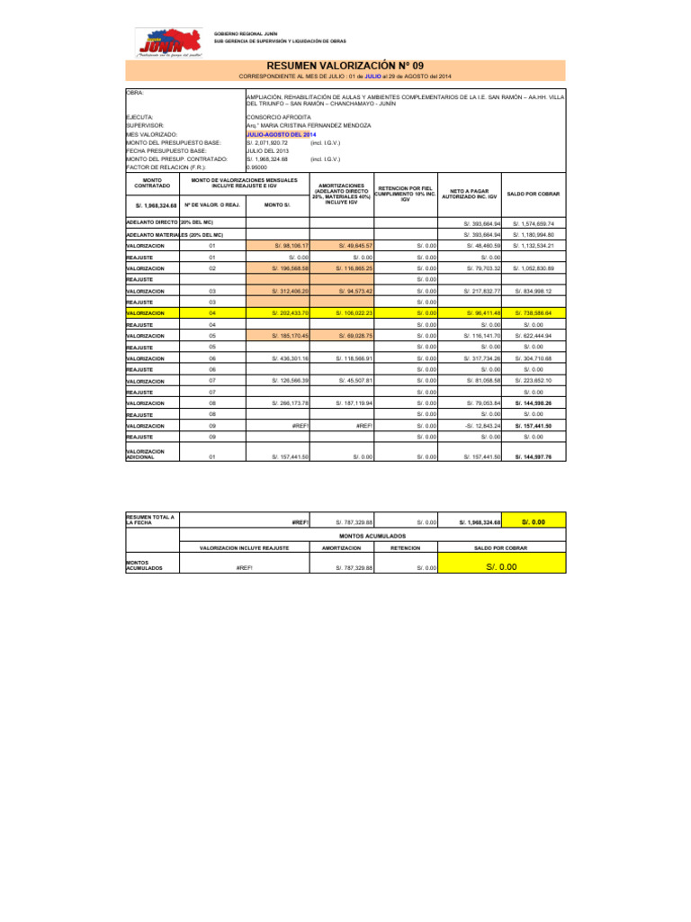Liquidacion Final | PDF | Arquitectura | Diseño arquitectonico