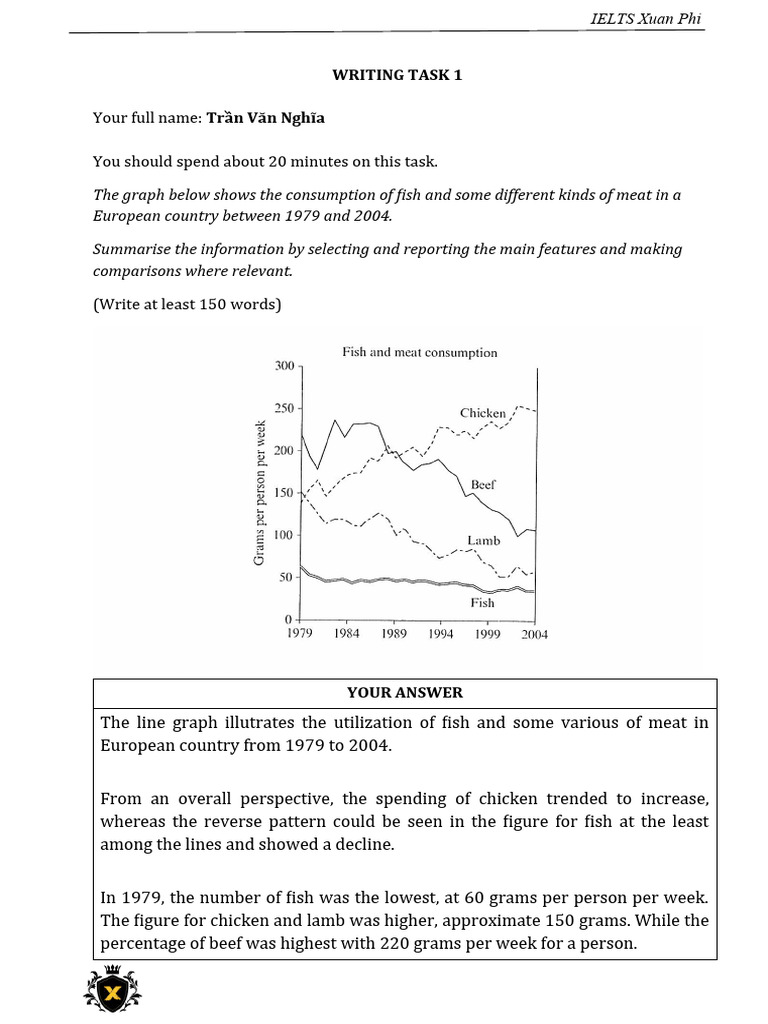 Ielts Writing Academic Test | PDF | Communication | Human Communication