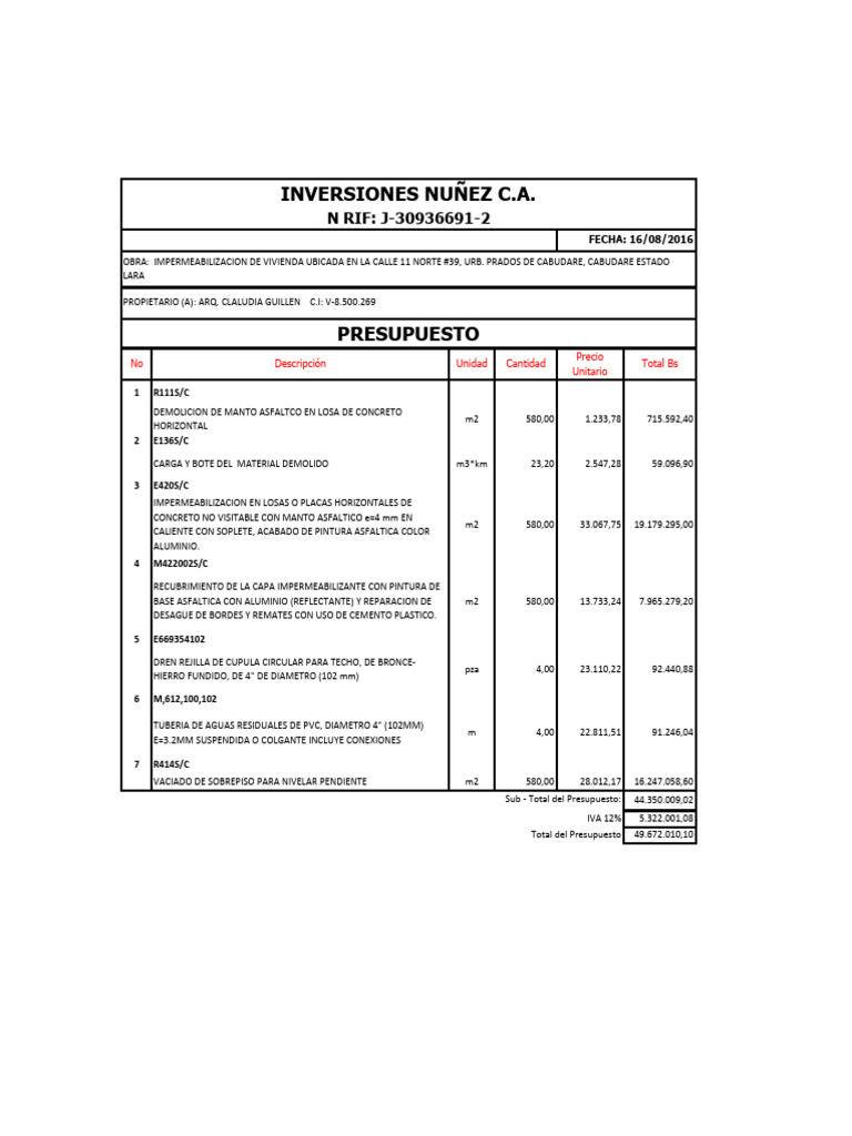 Presupuesto Impermeabilizacion Claudia Nuñez | PDF | Materiales de construcción | Materiales