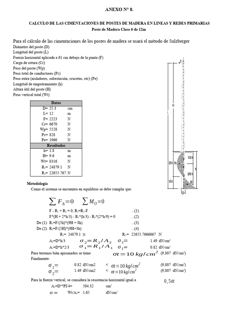 Dokumen - Tips - Calculo de Cimentacion | PDF | Ingeniería estructural | Ingeniería de Edificación