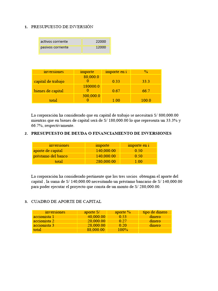 PRESUPUESTO DE INVERSIÓN | PDF | Capital de trabajo | Business