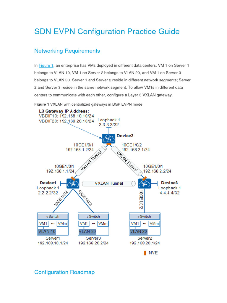 8 SDN EVPN Configuration Practice Guide (1) | PDF | Ip Address | Telecommunications