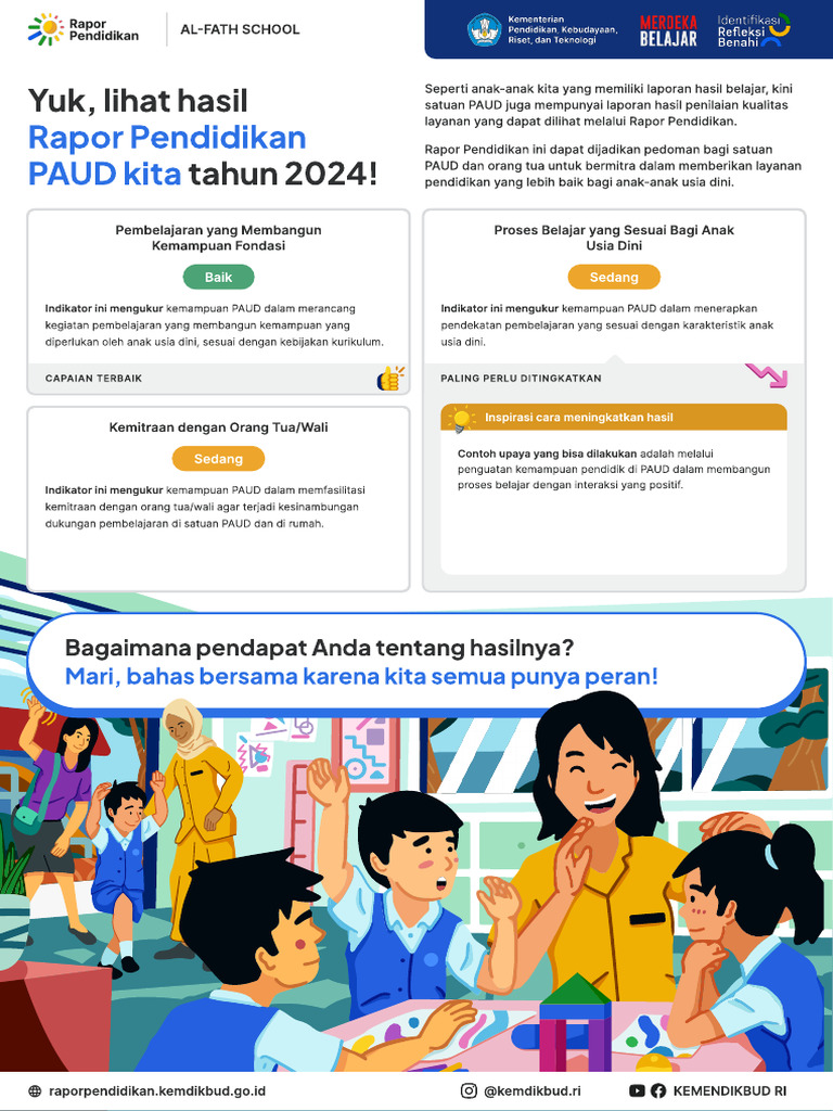 Poster Rapor Al Fath School 69783526 2024 | PDF