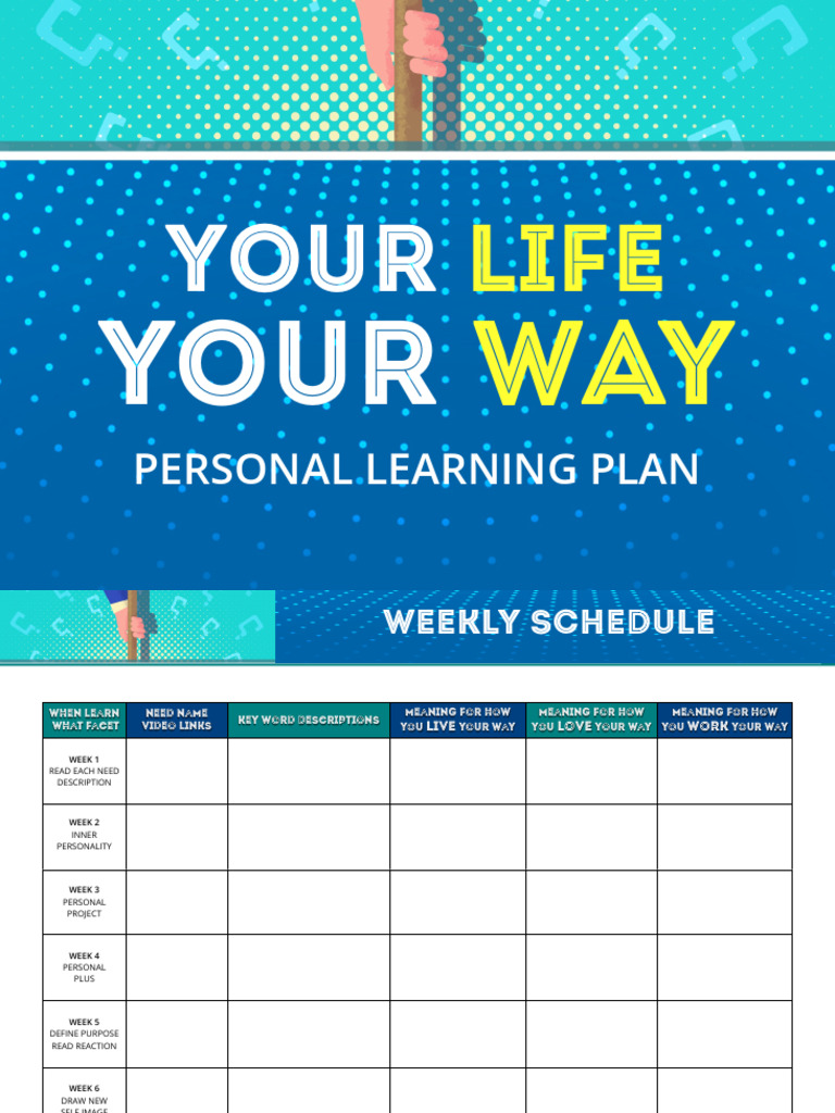 PERSONAL LEARNING PLAN | PDF