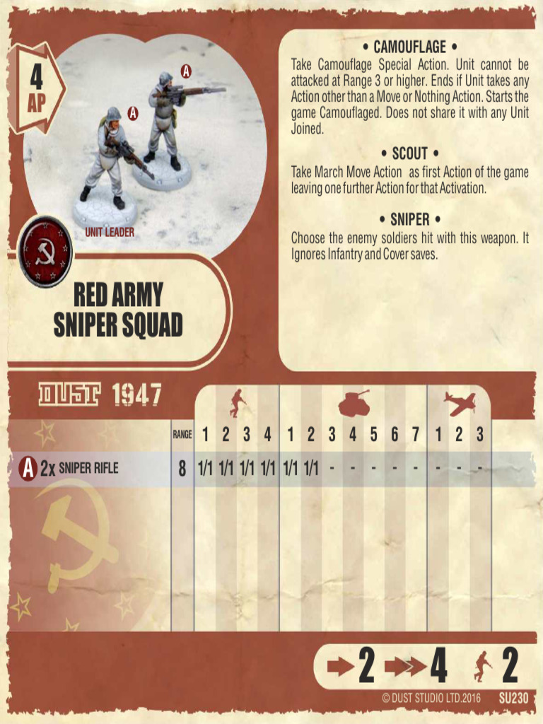 Dust1947 SSU SU230 Red Army Sniper Squad CARD Square | PDF