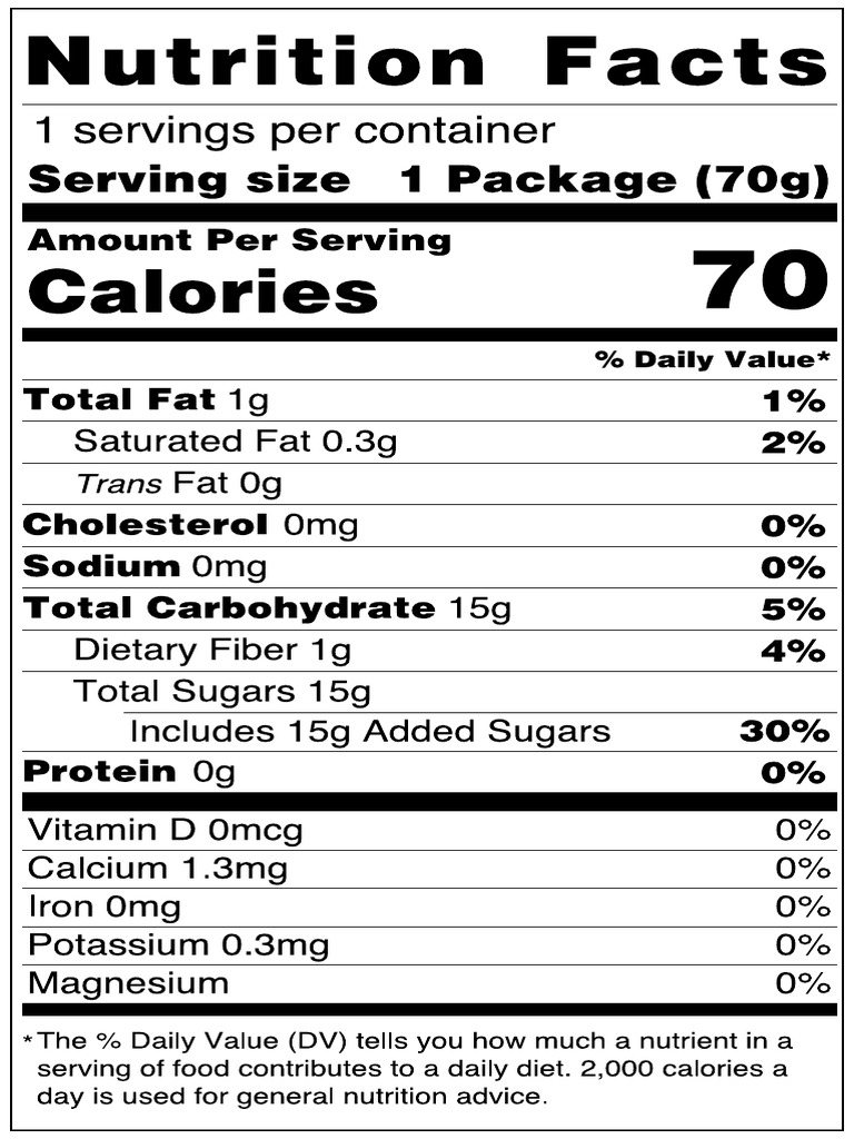 Nutrition Label | PDF