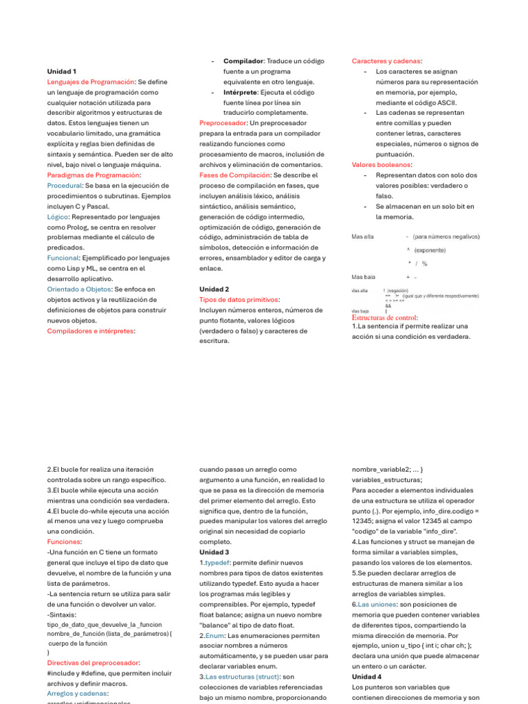 Conceptos programación | PDF | Lenguaje de programación | Compilador