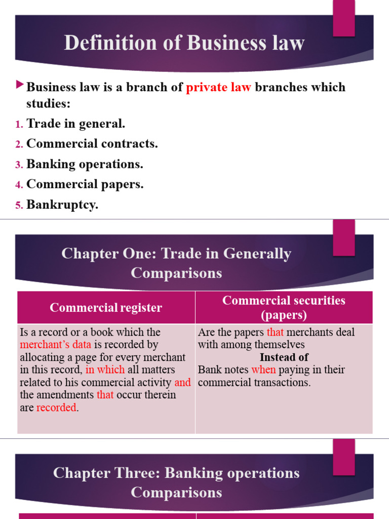 Definition of Business Law AND It's Chapters | PDF | Cheque ...