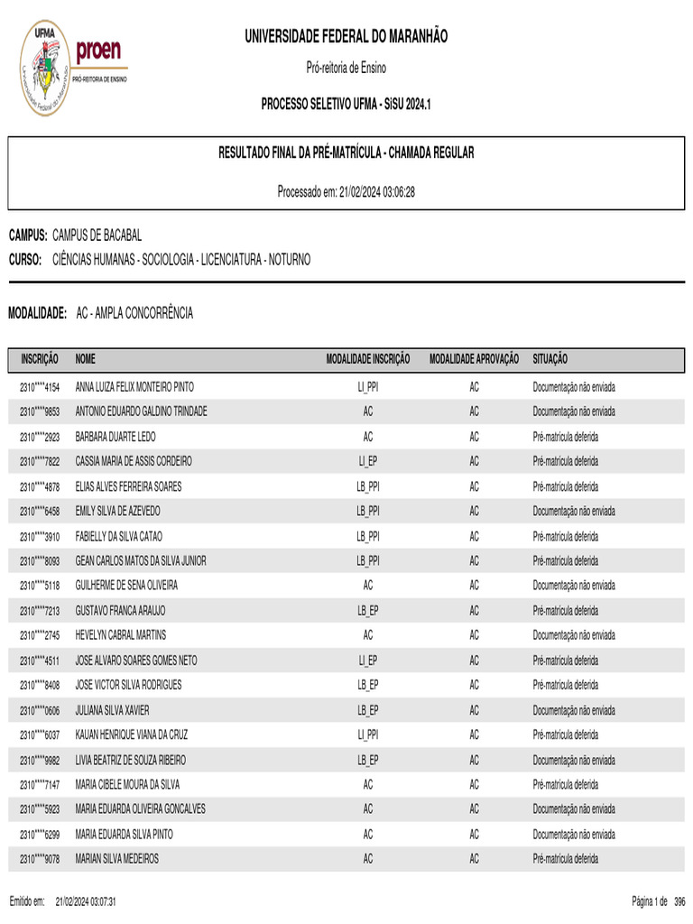 Resultado Final Avaliacao Documentacao Chamada Regular 21022024-030730 Sisu 2024 | PDF ...
