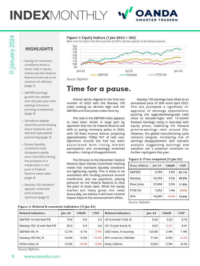 Index Monthly Report Jan 2024 | PDF | Federal Reserve | Repurchase ...