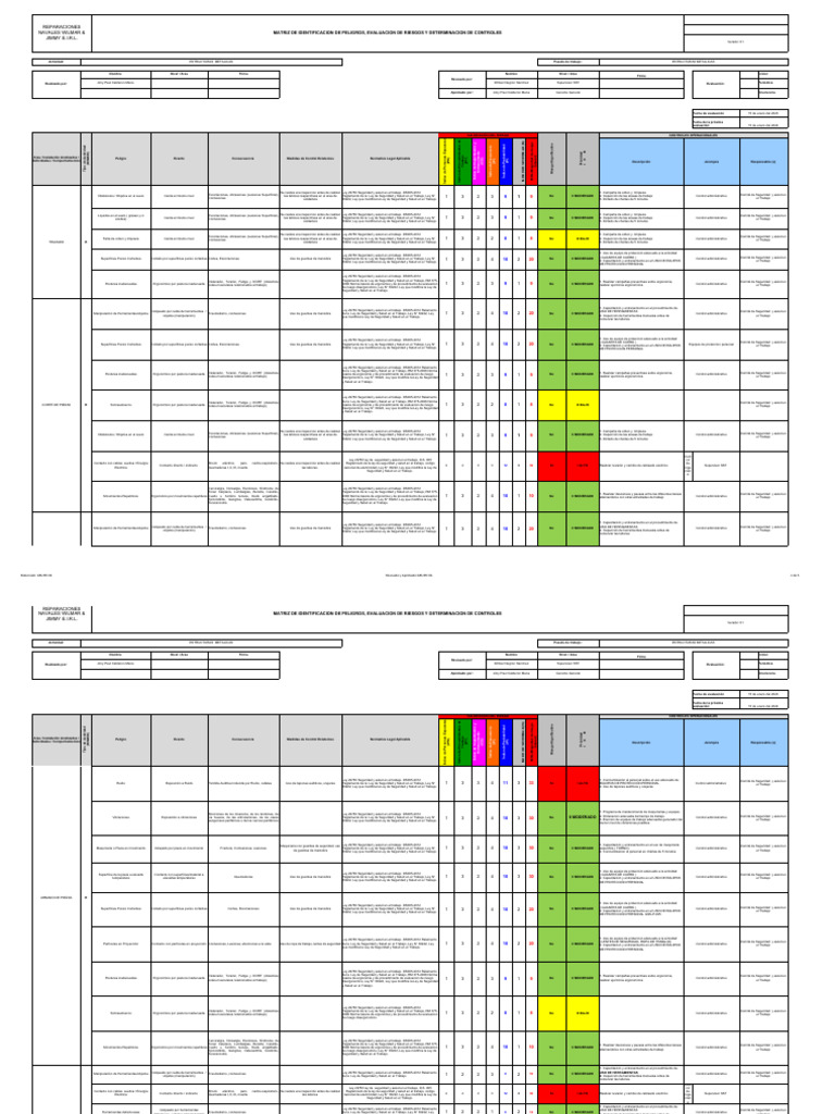 Matriz IPERC Estructura | PDF | Factores humanos y ergonomía | Riesgo