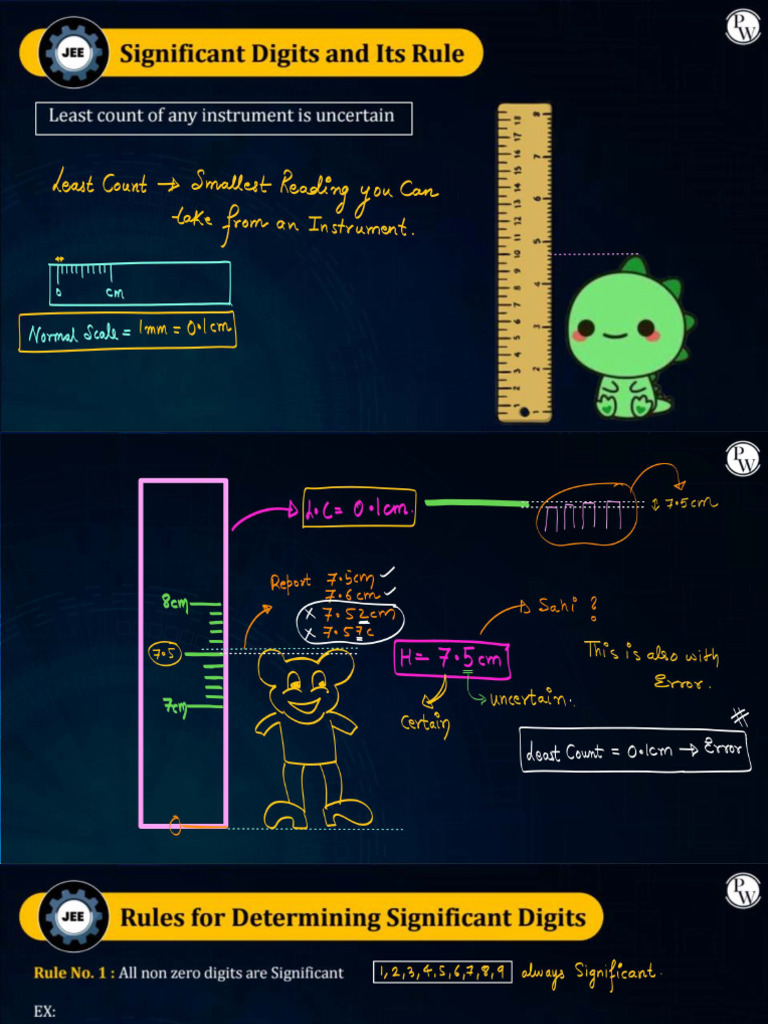 5.units and Measurement 05 - Class Notes - Prayas JEE 2.0 2024 ...