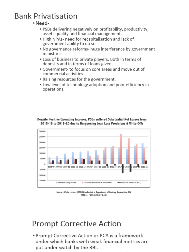 PCA Framework in Banking Sector | PDF | Banks | Private Sector