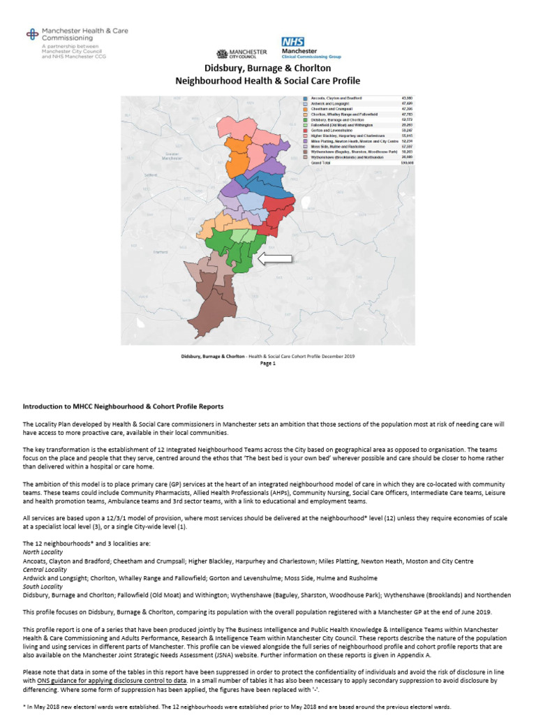 Dis Bury | Download Free PDF | Emergency Department | Hospital