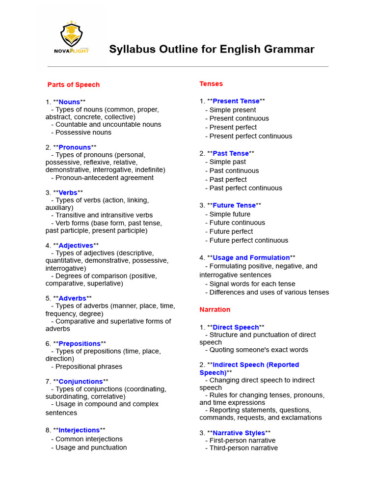 English Grammar (Curriculum Outline) | PDF | English Grammar | Verb