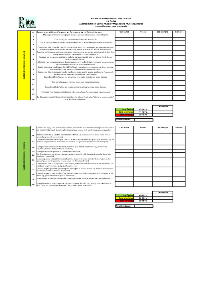 Escala E2P 4-7 Años | PDF