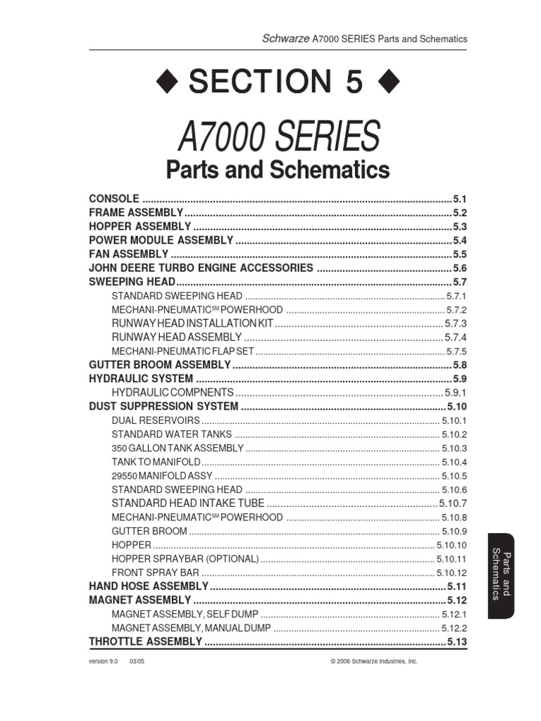 A7-Sec5-06 Rev | PDF | Manufactured Goods