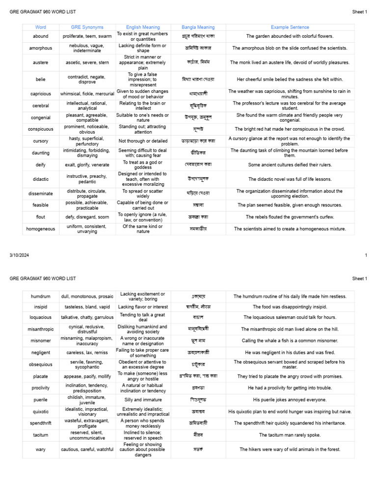 GGRE | PDF | Defamation