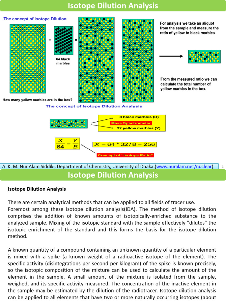 Isotope_Dilution_Analysis | PDF | Chemical Elements | Physical Sciences