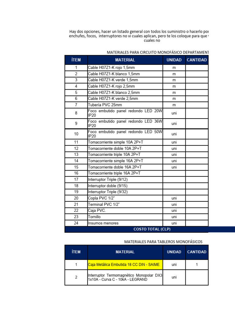 Cubicación | Descargar gratis PDF | Electricidad | Energia electrica