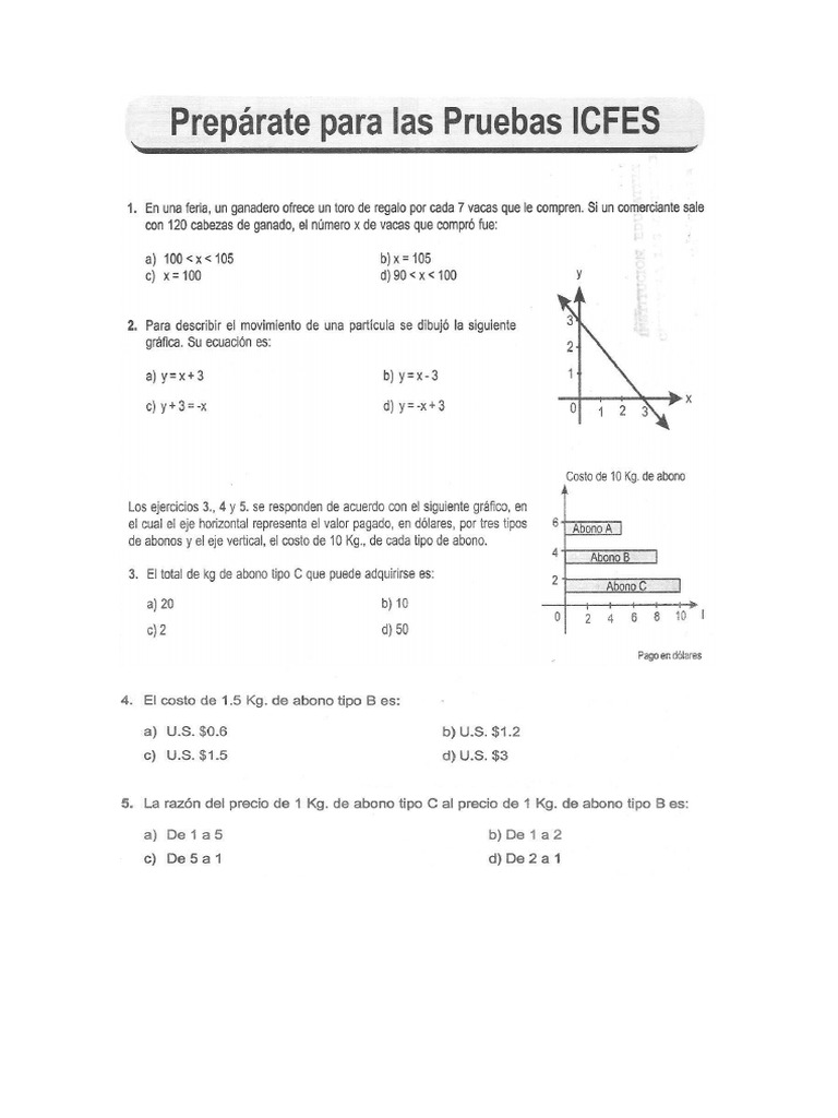 Pruebas Saber Unidad Nc2b0 10 Grado Decimo | PDF