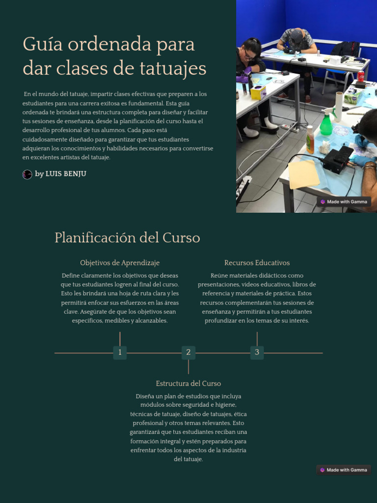 Guia Ordenada Para Dar Clases De Tatuajes Pdf Enseñando Tatuaje