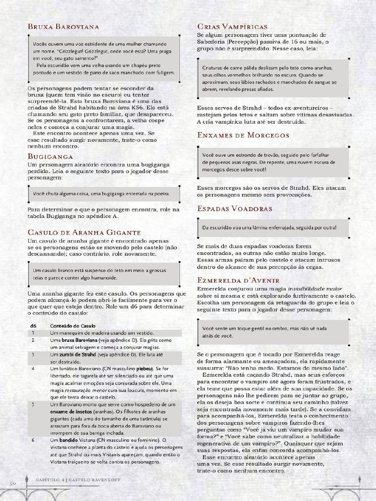 pdfcoffee.com_dampd-5e-curse-of-strahd-traduzido-biblioteca-do-duquepdf ...