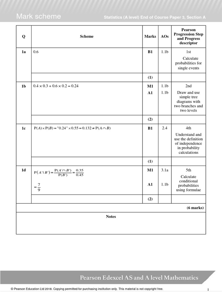 Alevel Statsmech Eoc 3 Markscheme | PDF | Statistics | Scientific Method