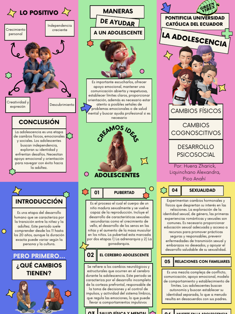 Triptico | PDF | Adolescencia | Adultos
