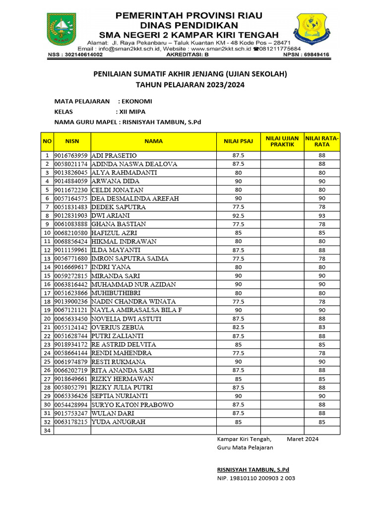 Blangko Penilaian Psaj 2023-2024 (Ekonomi) | PDF