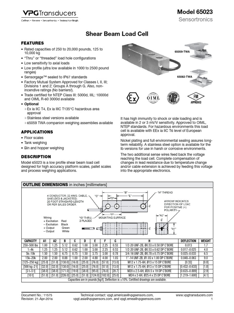 Model 65023: Sensortronics | PDF | Electrical Engineering