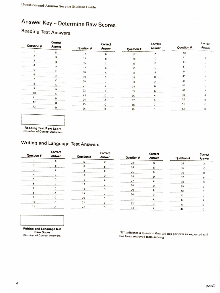 Answer Key Practice Test 10 1 | PDF