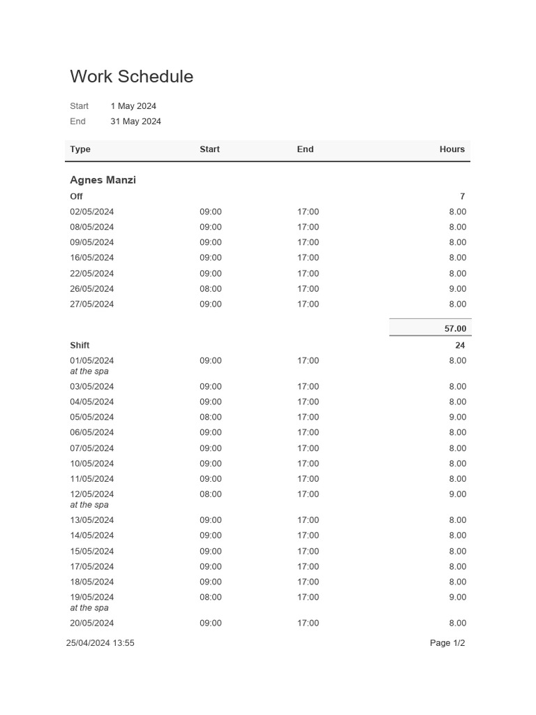 MainReport-247 240425 212830 | PDF