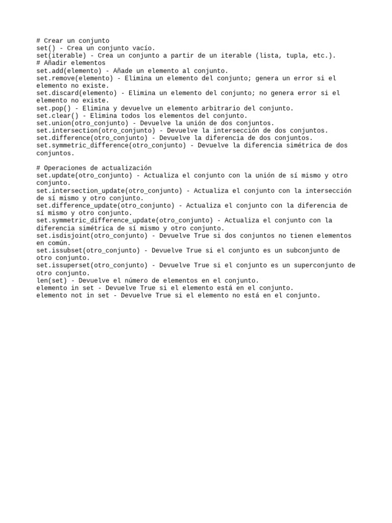 Conjuntos Formulas | PDF