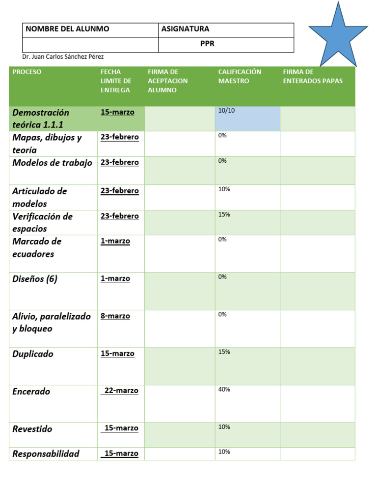 Firma de Procesos PPR 2024 | PDF