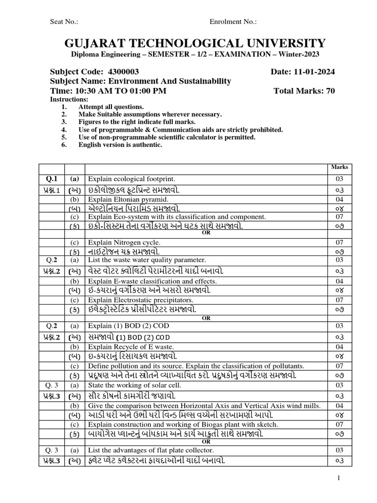 Gujarat Technological University | PDF