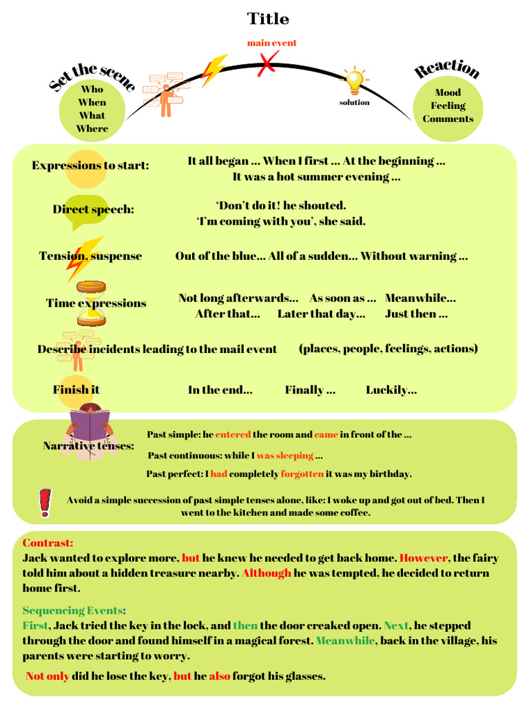 How To Write A Story PET | PDF