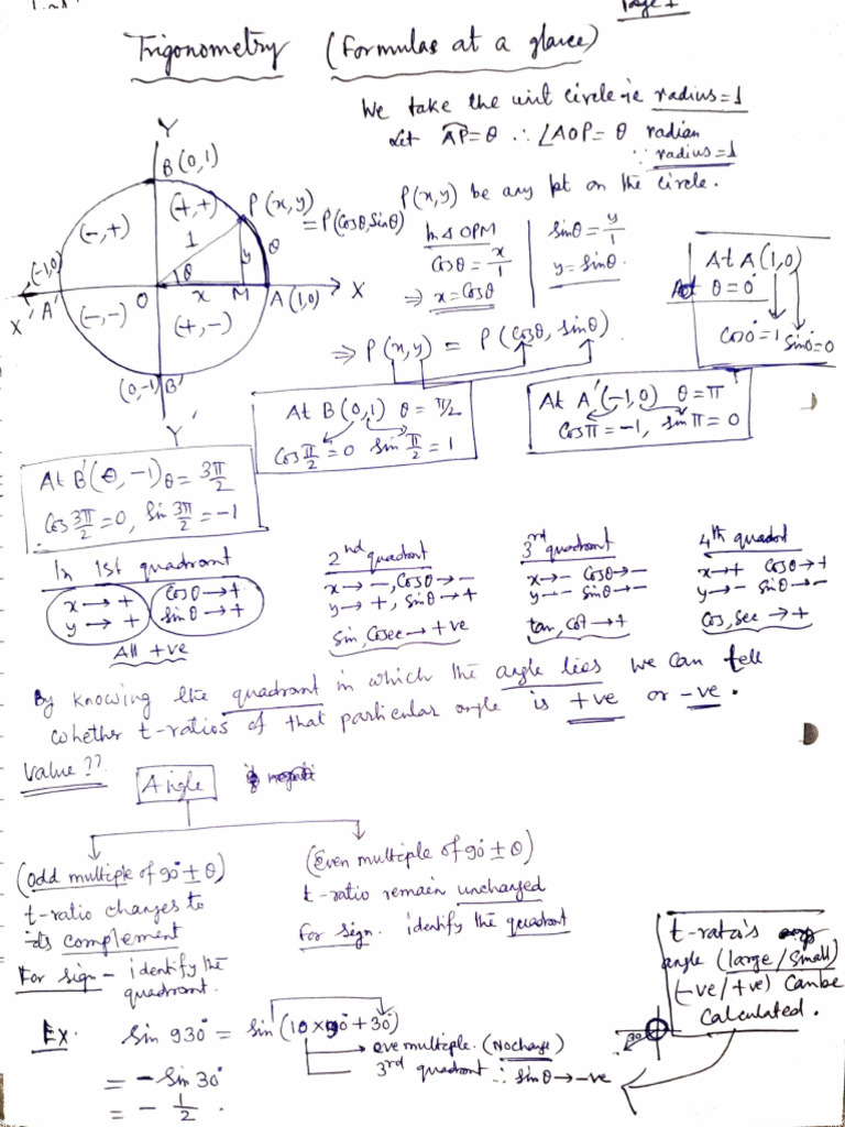 Trigonometry Formula Sheet | PDF